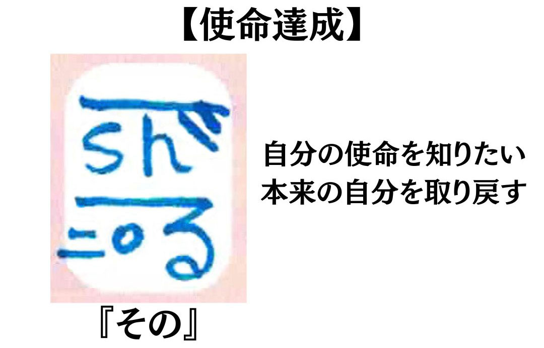 龍体文字『その』の意味や活用方法を紹介!【使命達成のエネルギー】 お守り龍神アクセサリー・ハンドメイド