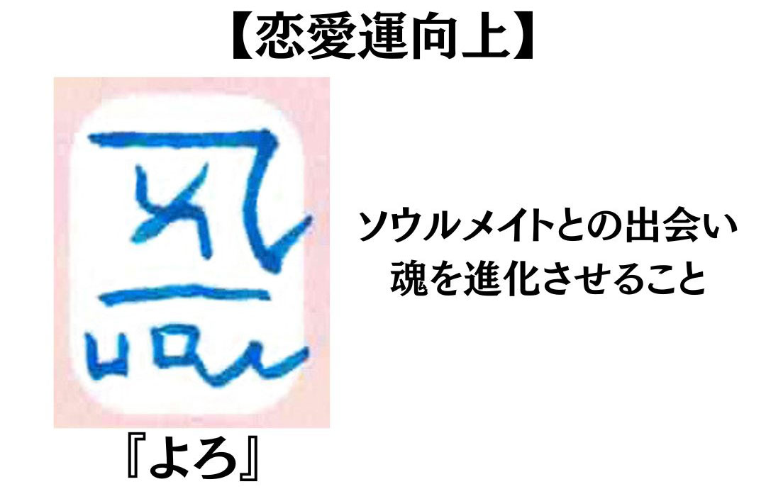 龍体文字『よろ』の意味や活用方法を紹介！【恋愛運向上のエネルギー】 お守り龍神アクセサリー・ハンドメイド