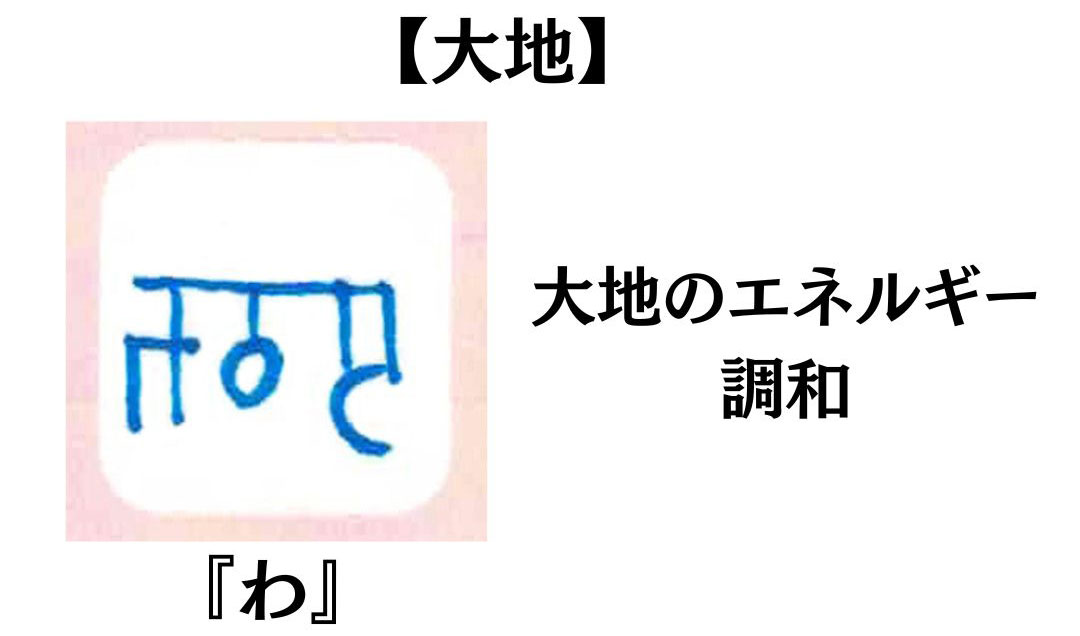 龍体文字『わ』の意味や活用方法を紹介！【大地のエネルギー】 お守り龍神アクセサリー・ハンドメイド