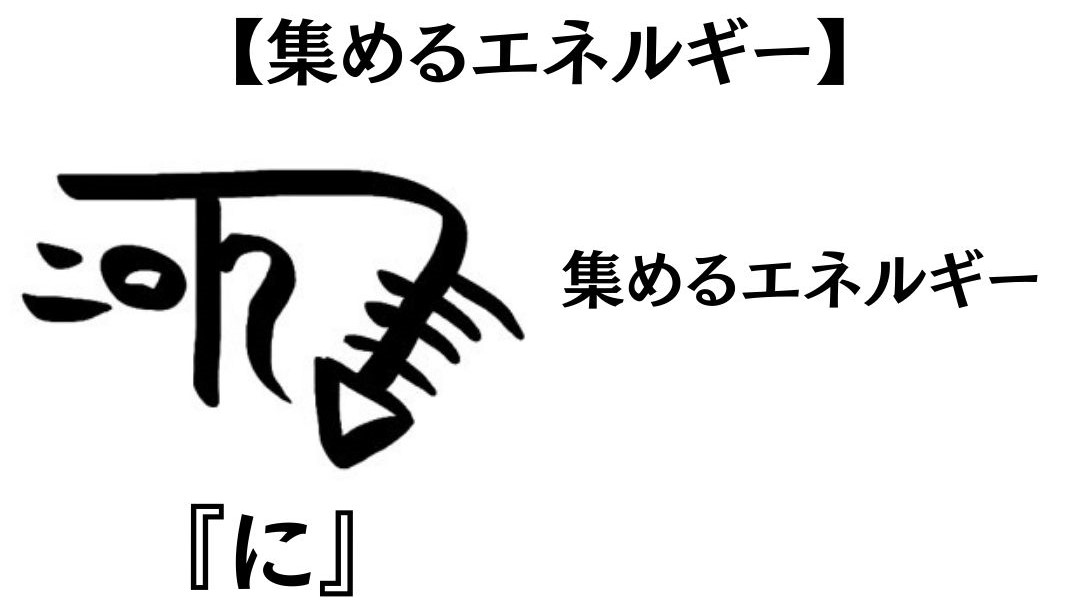 龍体文字『に』の意味や活用方法を紹介!【集めるエネルギー】 お守り龍神アクセサリー・ハンドメイド