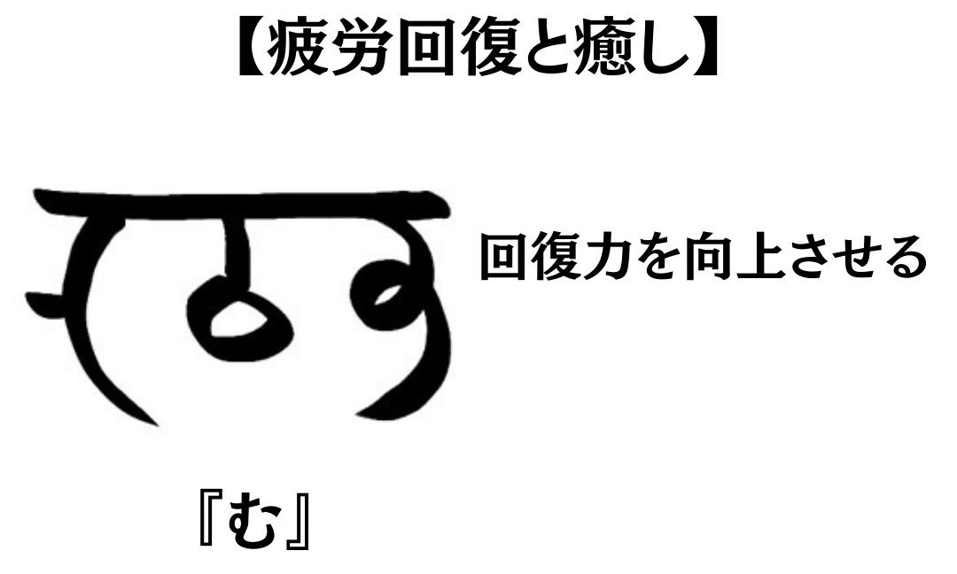 龍体文字『む』の意味や活用方法を紹介！【疲労回復と癒しのエネルギー】 お守り龍神アクセサリー・ハンドメイド